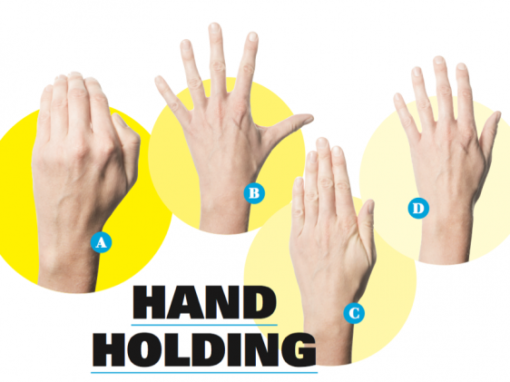 posición de las manos | Nada Facil